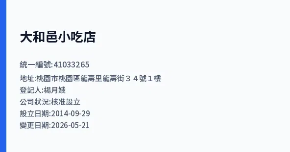 大和邑小吃店的照片-統編 41033265(桃園市) 公司登記資料與營業項目詳細圖表