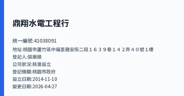 鼎翔水電工程行的照片-統編 41038091(桃園市) 公司登記資料與營業項目詳細圖表
