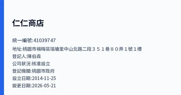 仁仁商店的照片-統編 41039747(桃園市) 公司登記資料與營業項目詳細圖表