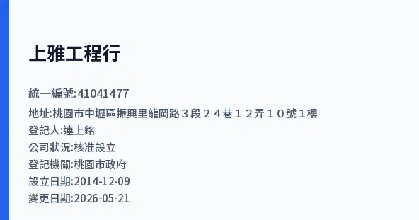 上雅工程行的照片-統編 41041477(桃園市) 公司登記資料與營業項目詳細圖表