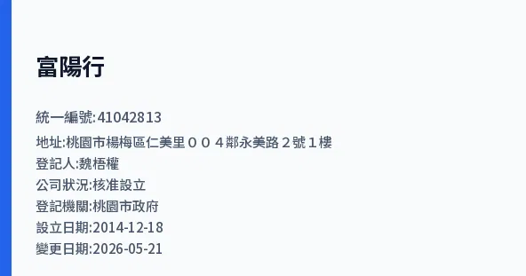 富陽行的照片-統編 41042813(桃園市) 公司登記資料與營業項目詳細圖表