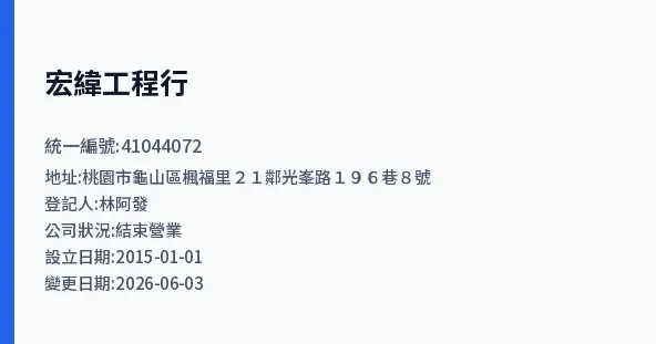 宏緯工程行的照片-統編 41044072(桃園市) 公司登記資料與營業項目詳細圖表