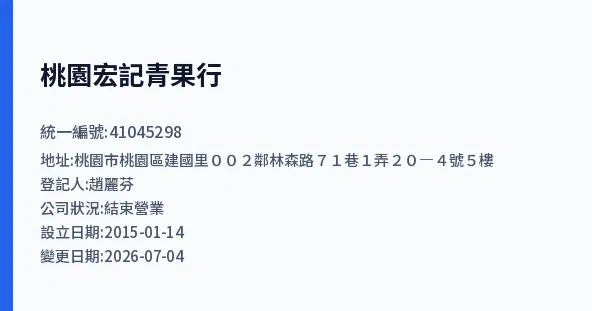 桃園宏記青果行的照片-統編 41045298(桃園市) 公司登記資料與營業項目詳細圖表