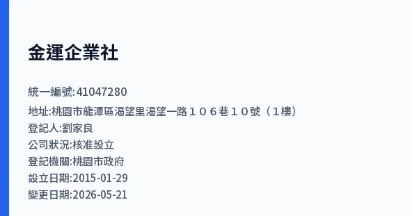 金運企業社的照片-統編 41047280(桃園市) 公司登記資料與營業項目詳細圖表