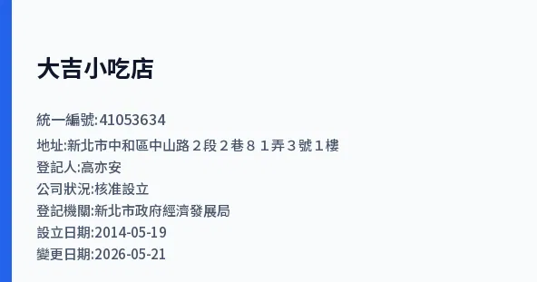 大吉小吃店的照片-統編 41053634(新北市) 公司登記資料與營業項目詳細圖表