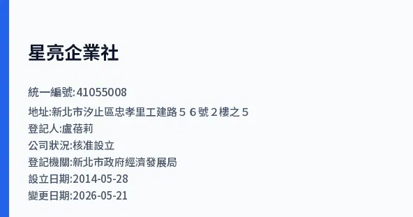 星亮企業社的照片-統編 41055008(新北市) 公司登記資料與營業項目詳細圖表