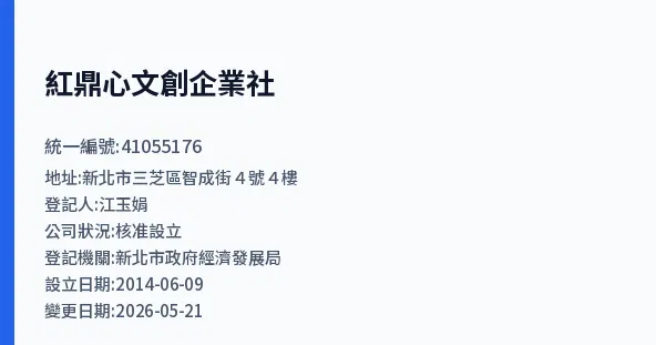 紅鼎心文創企業社的照片-統編 41055176(新北市) 公司登記資料與營業項目詳細圖表
