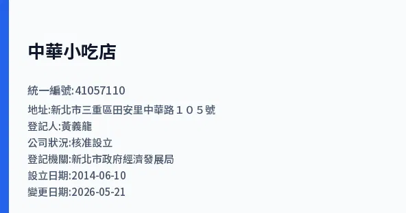 中華小吃店的照片-統編 41057110(新北市) 公司登記資料與營業項目詳細圖表