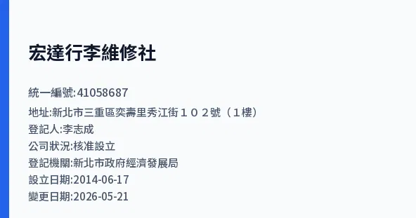 宏達行李維修社的照片-統編 41058687(新北市) 公司登記資料與營業項目詳細圖表
