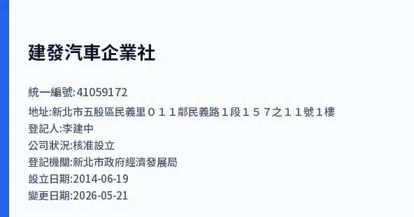 建發汽車企業社的照片-統編 41059172(新北市) 公司登記資料與營業項目詳細圖表