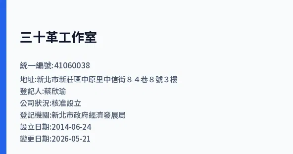 三十革工作室的照片-統編 41060038(新北市) 公司登記資料與營業項目詳細圖表