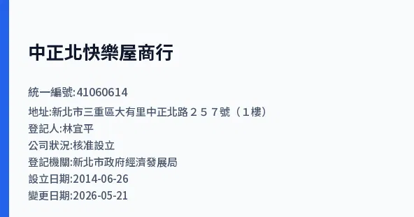 中正北快樂屋商行的照片-統編 41060614(新北市) 公司登記資料與營業項目詳細圖表