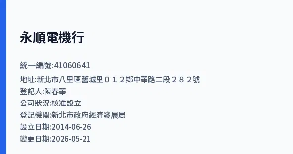 永順電機行的照片-統編 41060641(新北市) 公司登記資料與營業項目詳細圖表