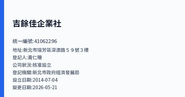 吉餘佳企業社的照片-統編 41062296(新北市) 公司登記資料與營業項目詳細圖表