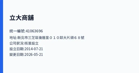 立大商舖的照片-統編 41063696(新北市) 公司登記資料與營業項目詳細圖表