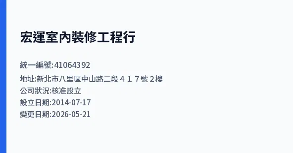 宏運室內裝修工程行的照片-統編 41064392(新北市) 公司登記資料與營業項目詳細圖表