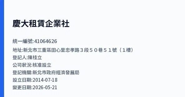 慶大租賃企業社的照片-統編 41064626(新北市) 公司登記資料與營業項目詳細圖表