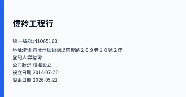 偉羚工程行的照片-統編 41065168(新北市) 公司登記資料與營業項目詳細圖表