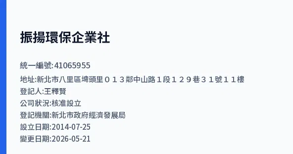 振揚環保企業社的照片-統編 41065955(新北市) 公司登記資料與營業項目詳細圖表