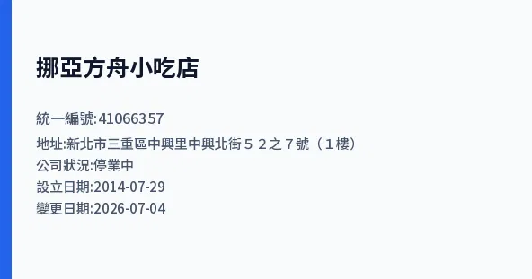 挪亞方舟小吃店的照片-統編 41066357(新北市) 公司登記資料與營業項目詳細圖表