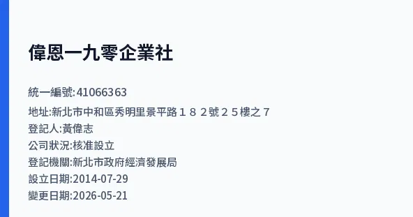 偉恩一九零企業社的照片-統編 41066363(新北市) 公司登記資料與營業項目詳細圖表
