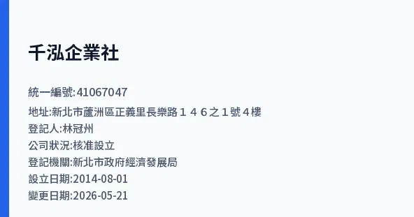 千泓企業社的照片-統編 41067047(新北市) 公司登記資料與營業項目詳細圖表