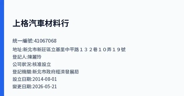 上格汽車材料行的照片-統編 41067068(新北市) 公司登記資料與營業項目詳細圖表