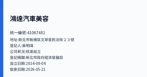 鴻達汽車美容的照片-統編 41067481(新北市) 公司登記資料與營業項目詳細圖表