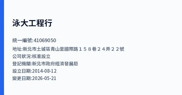 泳大工程行的照片-統編 41069050(新北市) 公司登記資料與營業項目詳細圖表