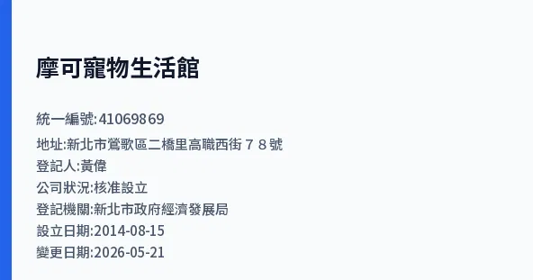 摩可寵物生活館的照片-統編 41069869(新北市) 公司登記資料與營業項目詳細圖表