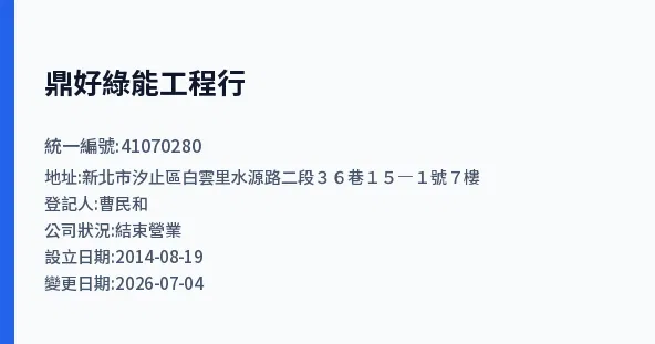 鼎好綠能工程行的照片-統編 41070280(新北市) 公司登記資料與營業項目詳細圖表