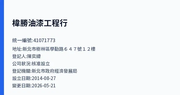 椲勝油漆工程行的照片-統編 41071773(新北市) 公司登記資料與營業項目詳細圖表