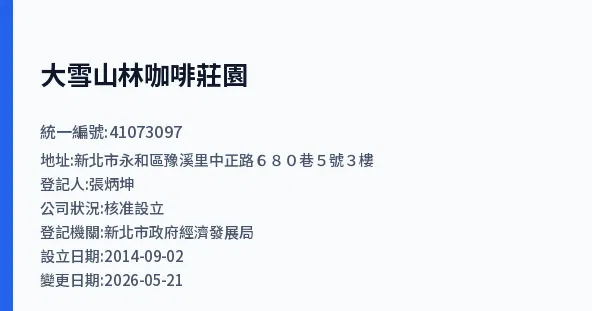 大雪山林咖啡莊園的照片-統編 41073097(新北市) 公司登記資料與營業項目詳細圖表