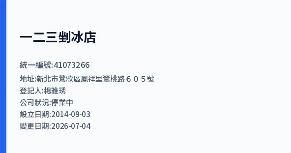 一二三剉冰店的照片-統編 41073266(新北市) 公司登記資料與營業項目詳細圖表