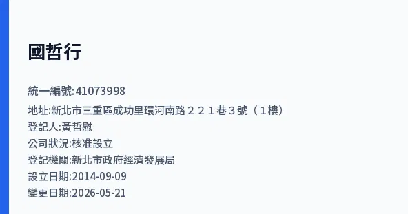 國哲行的照片-統編 41073998(新北市) 公司登記資料與營業項目詳細圖表