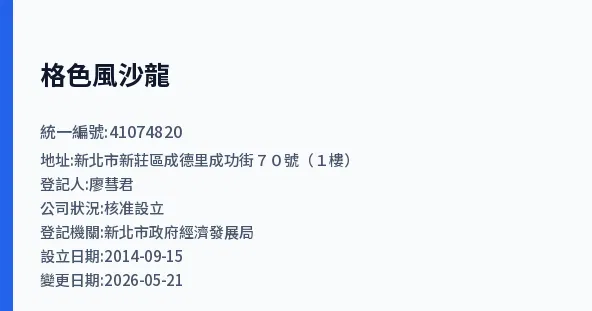 格色風沙龍的照片-統編 41074820(新北市) 公司登記資料與營業項目詳細圖表