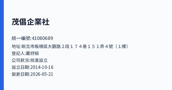 茂倡企業社的照片-統編 41080689(新北市) 公司登記資料與營業項目詳細圖表