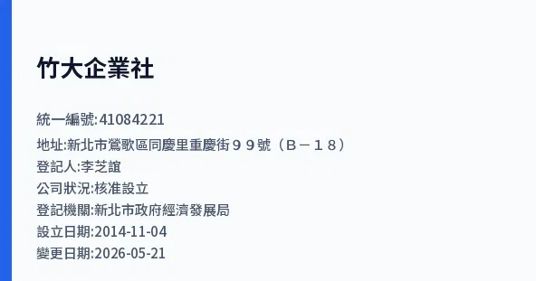 竹大企業社的照片-統編 41084221(新北市) 公司登記資料與營業項目詳細圖表