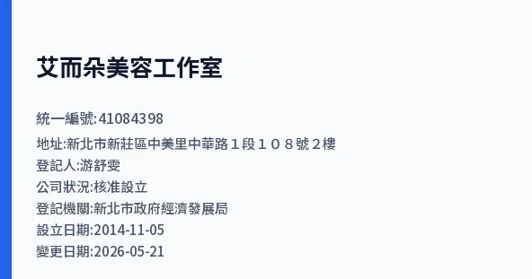 艾而朵美容工作室的照片-統編 41084398(新北市) 公司登記資料與營業項目詳細圖表
