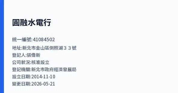 圓融水電行的照片-統編 41084502(新北市) 公司登記資料與營業項目詳細圖表