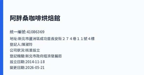 阿胖桑咖啡烘焙館的照片-統編 41086369(新北市) 公司登記資料與營業項目詳細圖表