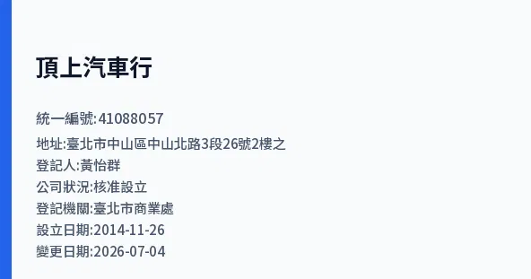 頂上汽車行的照片-統編 41088057(新北市) 公司登記資料與營業項目詳細圖表