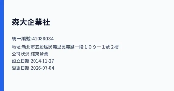 森大企業社的照片-統編 41088084(新北市) 公司登記資料與營業項目詳細圖表
