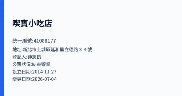 喫寶小吃店的照片-統編 41088177(新北市) 公司登記資料與營業項目詳細圖表