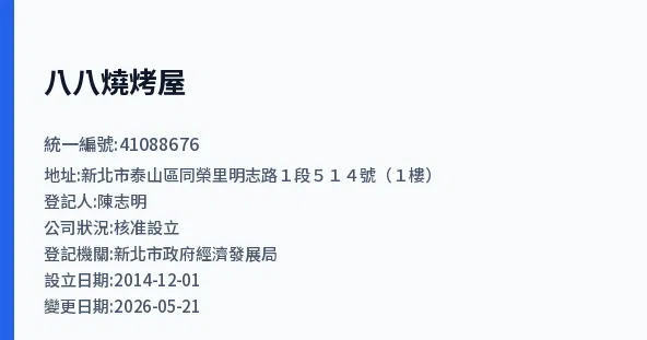 八八燒烤屋的照片-統編 41088676(新北市) 公司登記資料與營業項目詳細圖表