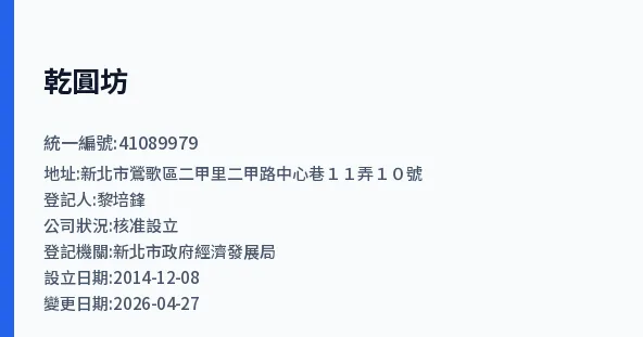 乾圓坊的照片-統編 41089979(新北市) 公司登記資料與營業項目詳細圖表