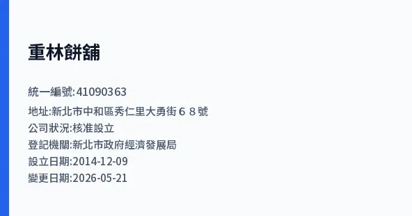 重林餅舖的照片-統編 41090363(新北市) 公司登記資料與營業項目詳細圖表