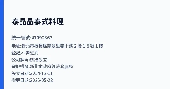 泰晶晶泰式料理的照片-統編 41090862(新北市) 公司登記資料與營業項目詳細圖表