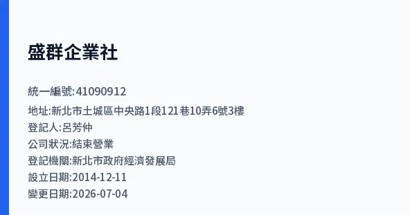 盛群企業社的照片-統編 41090912(新北市) 公司登記資料與營業項目詳細圖表