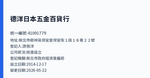 德洋日本五金百貨行的照片-統編 41091779(新北市) 公司登記資料與營業項目詳細圖表